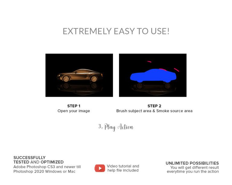 Gif Animated Smoko Photoshop Action | Gogivo